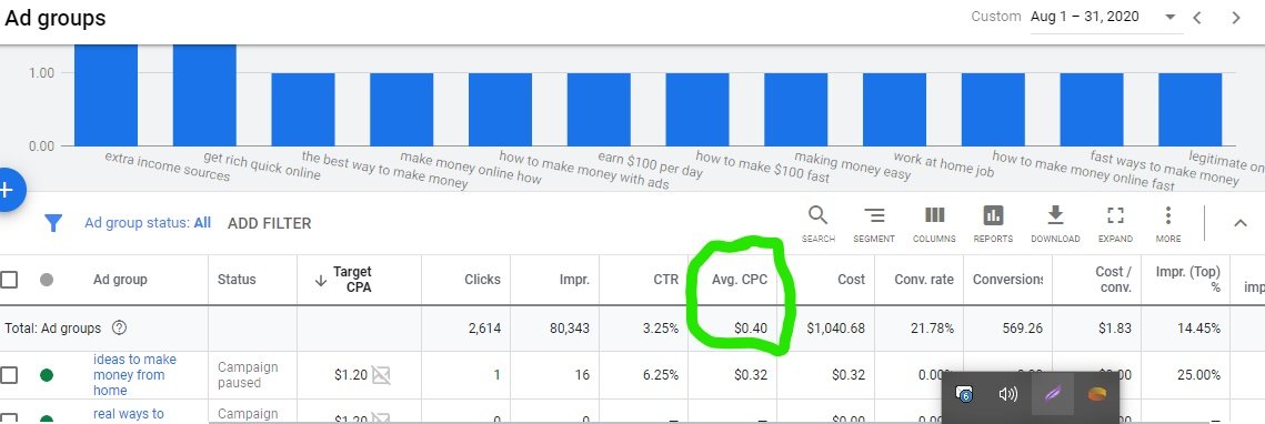 Google PPC Results - Web-Site-Biz.comWeb-Site-Biz.com